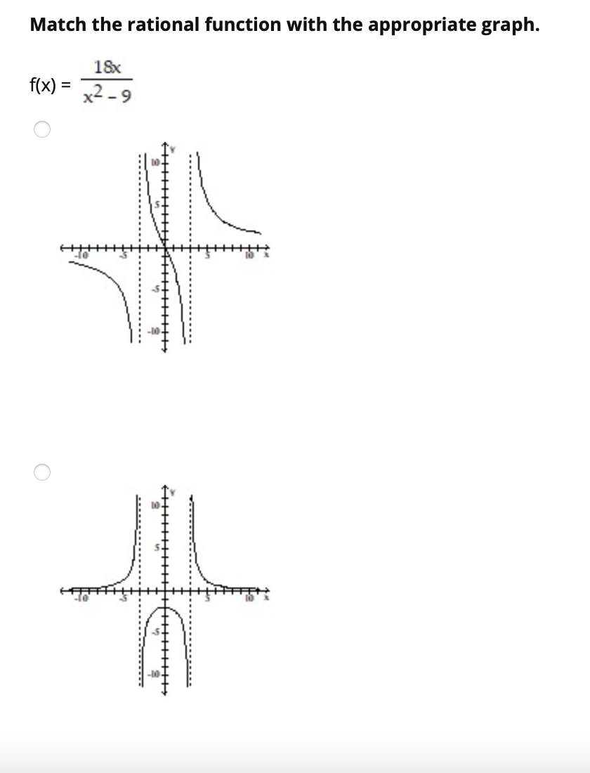 Solved Match the rational function with the appropriate | Chegg.com