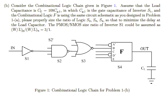 (b) ﻿Consider the Combinational Logic Chain given in | Chegg.com