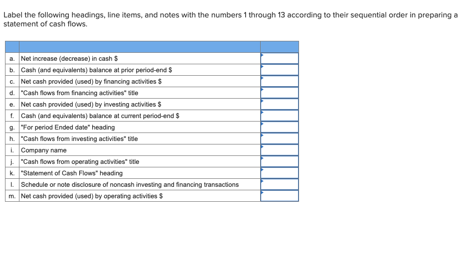 Solved Label the following headings, line items, and notes | Chegg.com