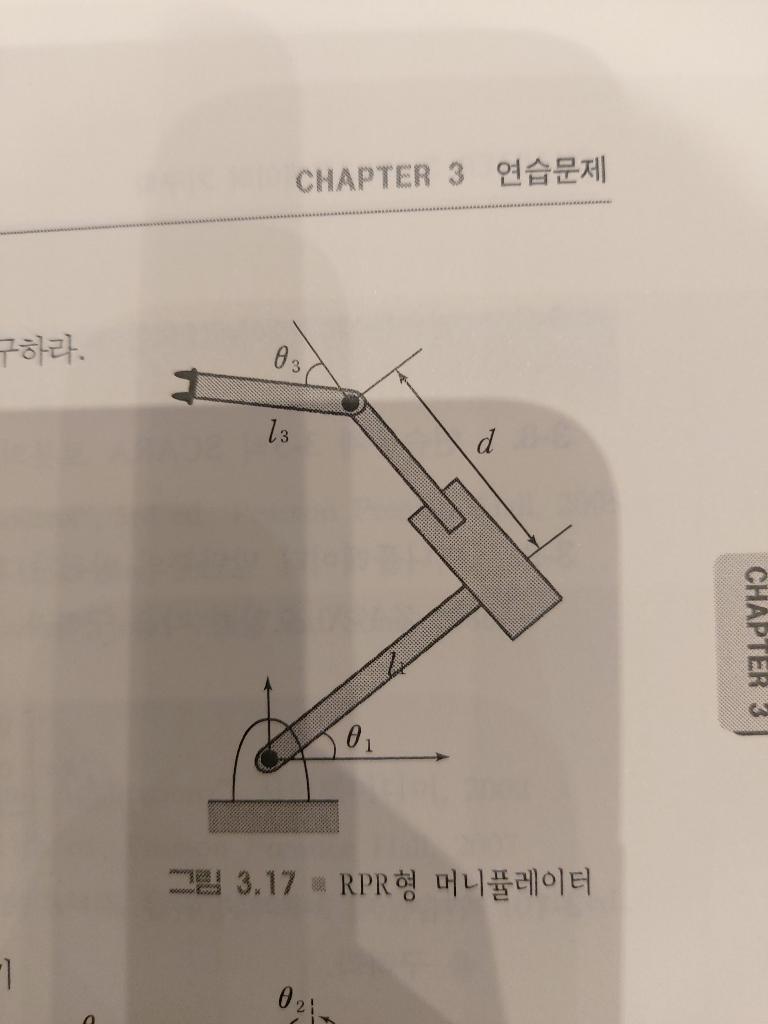 Solved Find the forward kinematics of the RPR manipulator in | Chegg.com