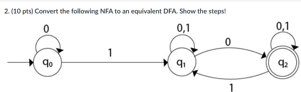 Solved 2. (10 pts) Convert the following NFA to an | Chegg.com