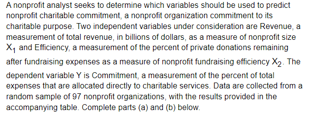\begin{tabular}{|lccrr|} \hline Variable & | Chegg.com