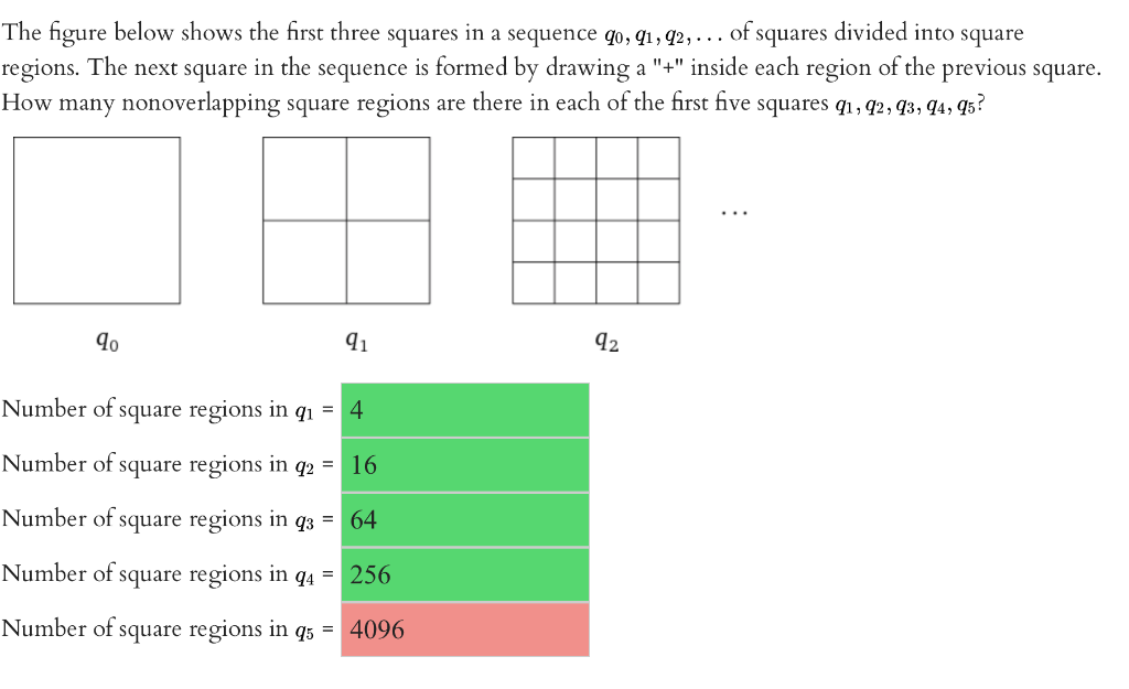 Solved The figure below shows the first three squares in a | Chegg.com