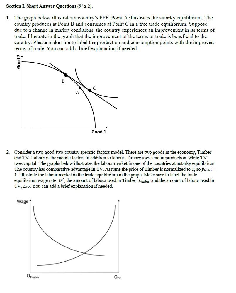 Solved 1. The graph below illustrates a country's PPF. Point | Chegg.com
