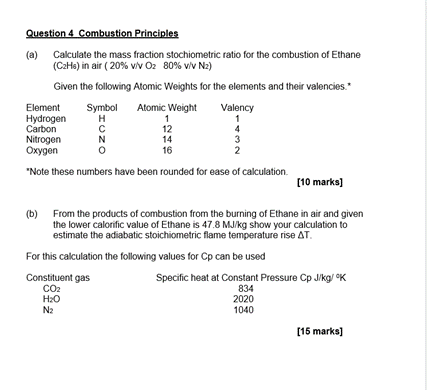 Question 4 Combustion Principles (a) Calculate the | Chegg.com