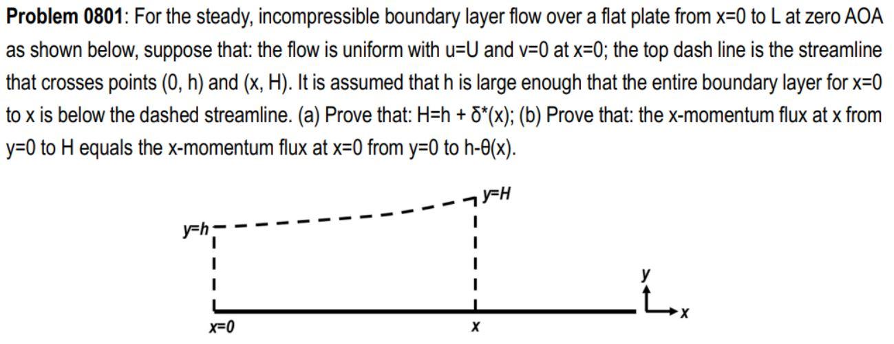 Problem 0801: For the steady, incompressible boundary | Chegg.com