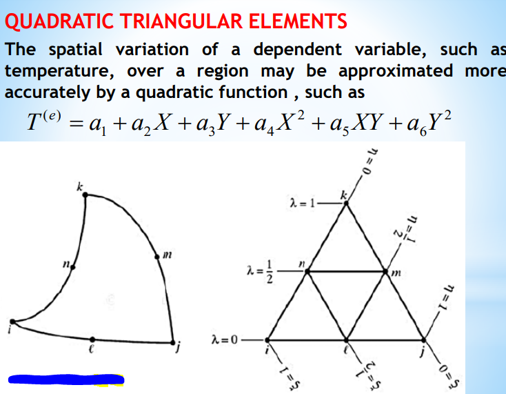 QUADRATIC TRIANGULAR ELEMENTS The spatial variation | Chegg.com
