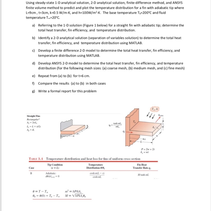 Solved Using steady-state 1-D analytical solution, 2-D | Chegg.com Solved Using steady-state 1-D analytical solution, 2-D | Chegg.com
