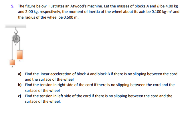 Solved The figure below illustrates an Atwood's machine. Let | Chegg.com