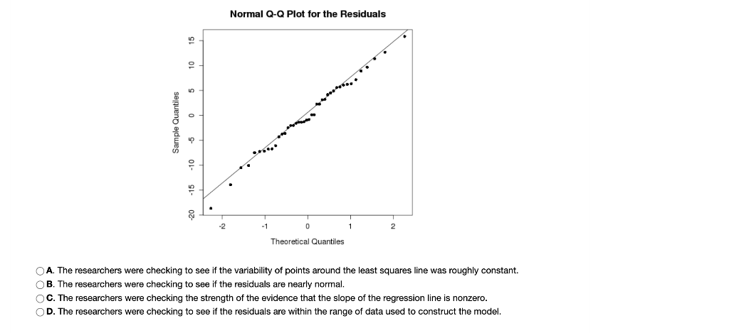 Solved Electric fruit - Plant physiologists study the fruit | Chegg.com