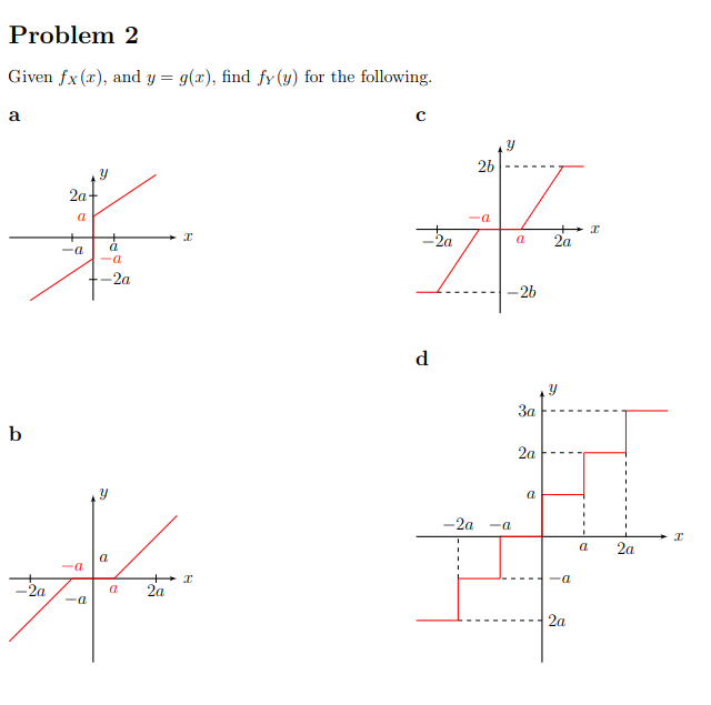 Solved Given fX(x), and y=g(x), find fY(y) for the | Chegg.com