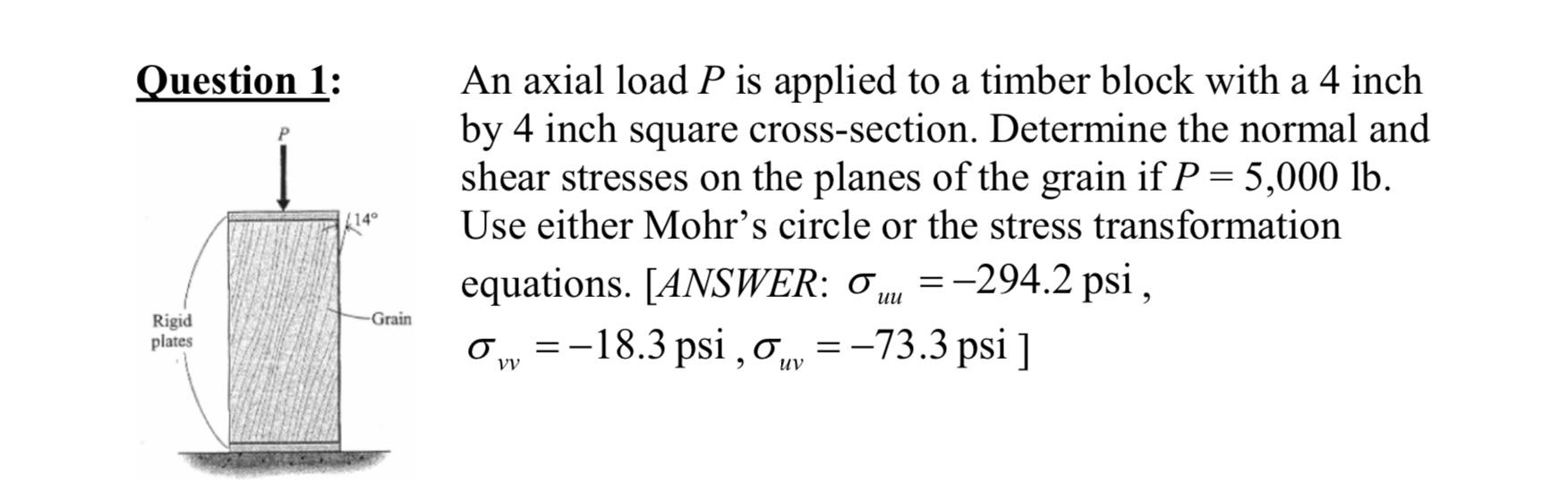Solved Question 1: An axial load P is applied to a timber | Chegg.com