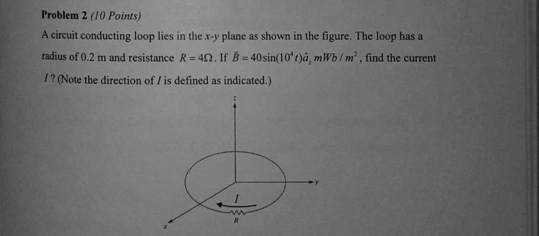 Solved Problem 2 (10 Points) A circuit conducting loop lies | Chegg.com