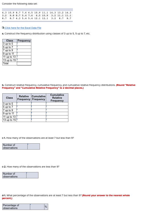 Solved Consider the following data set: 4.3 3.2 8.7 10.9 9.8 | Chegg.com
