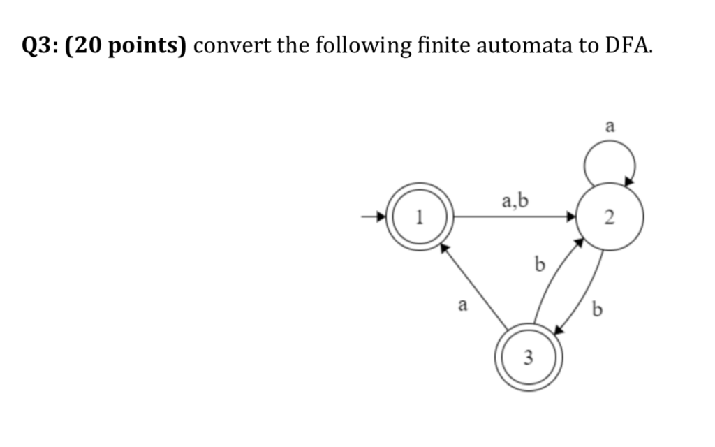 Solved Q3: (20 points) convert the following finite automata | Chegg.com