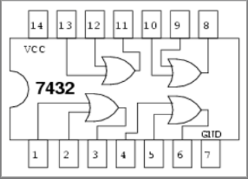 Using the following wiring diagram for the 7408 IC as | Chegg.com
