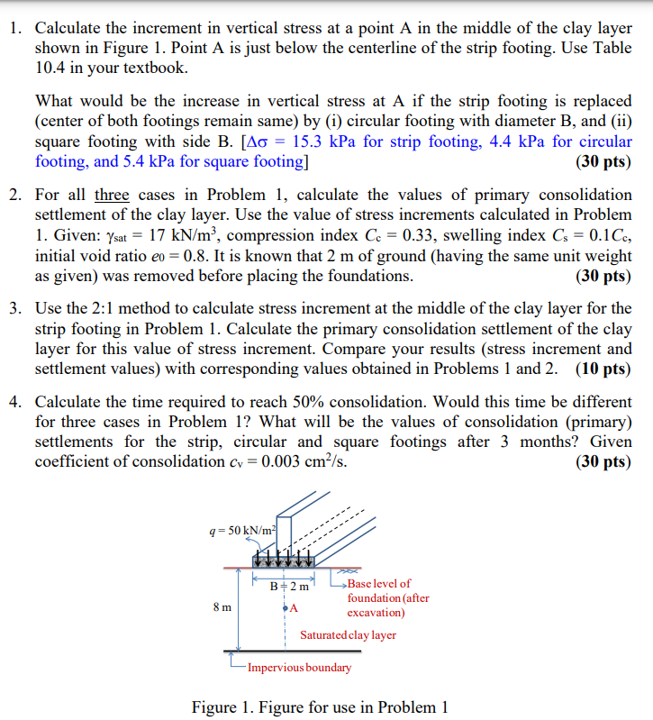 1. Calculate the increment in vertical stress at a | Chegg.com