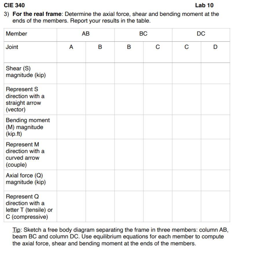 Solved Problem Statement: Conduct the structural analysis of | Chegg.com