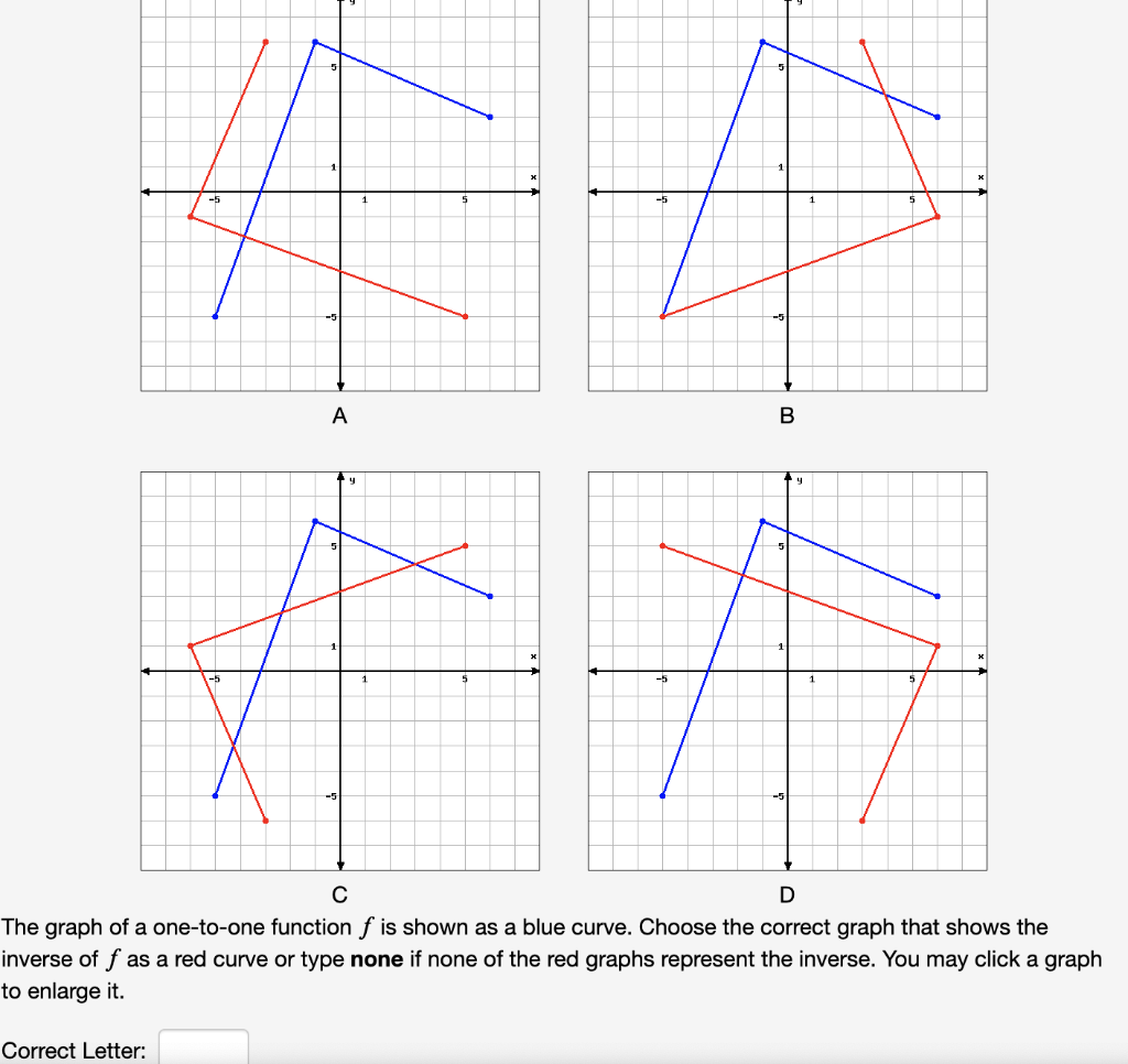 Solved The graph of a one-to-one function 𝑓 is shown as | Chegg.com