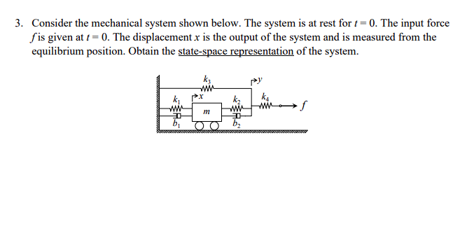 Consider the mechanical system shown below. The | Chegg.com