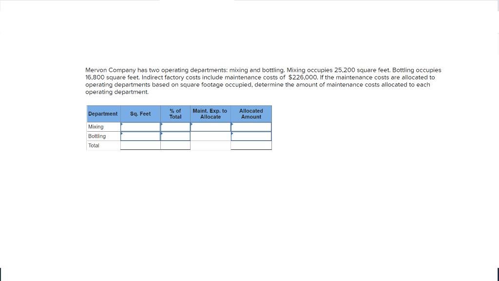 Solved Mervon Company has two operating departments: mixing | Chegg.com
