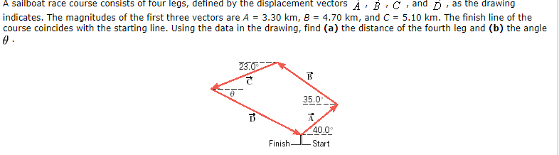Solved A sailboat race course consists of four legs, defined | Chegg.com