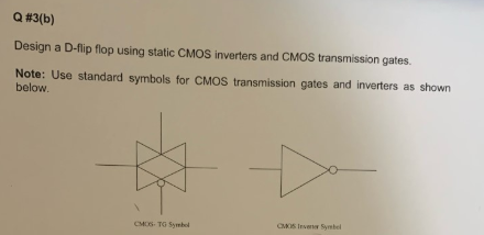 Solved Design a D-Flip flop using static CMOS inverters and | Chegg.com