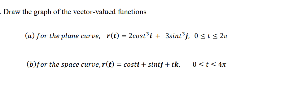 Solved Draw the graph of the vector-valued functions (a) for | Chegg.com