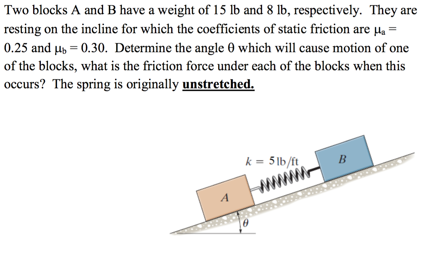 Solved Two blocks A and B have a weight of 15 lb and 8 lb, | Chegg.com