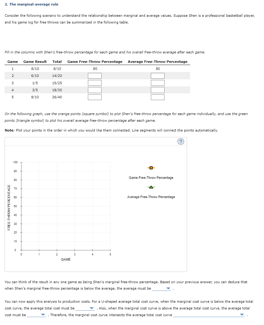 Solved 2. The marginal-average rule Consider the following | Chegg.com