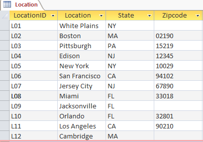Lab #11 – Building SQL Scripts Building Scripts | Chegg.com