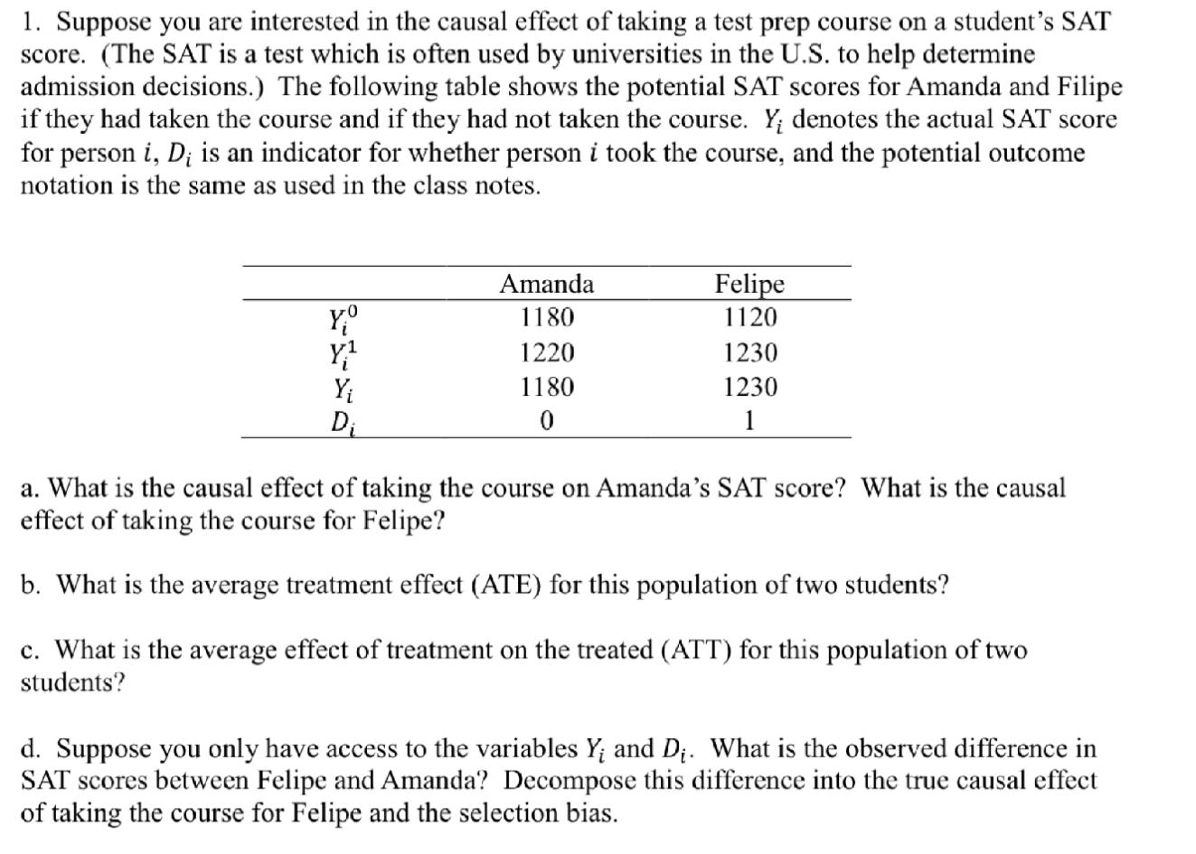 Solved 1. Suppose you are interested in the causal effect of | Chegg.com