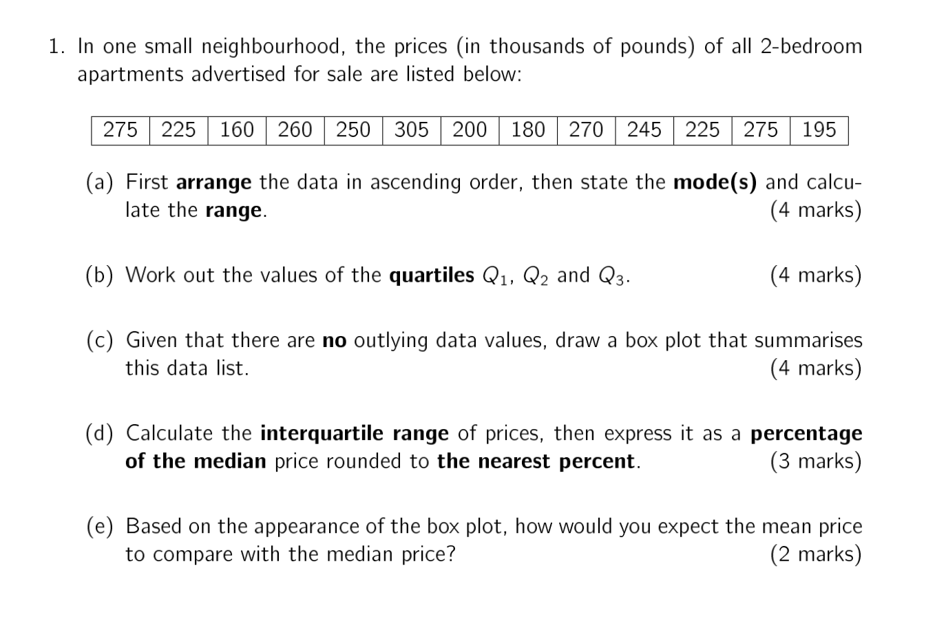 Solved 1. In one small neighbourhood, the prices (in | Chegg.com