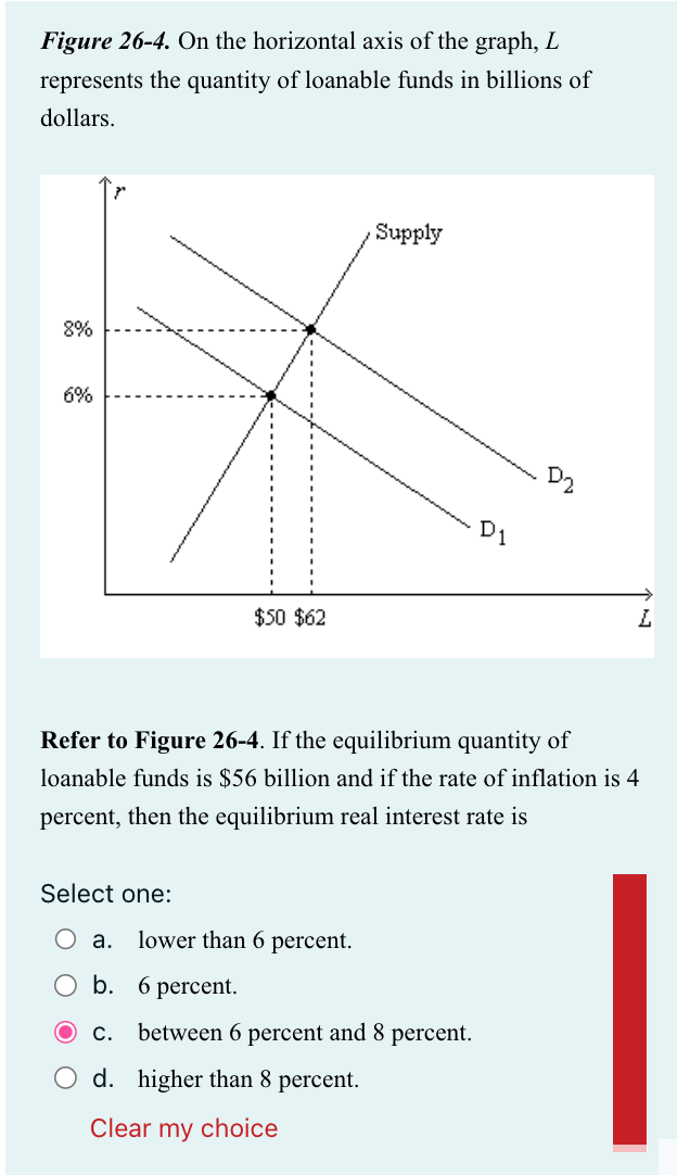 Solved Figure 26-4. On the horizontal axis of the graph, L | Chegg.com