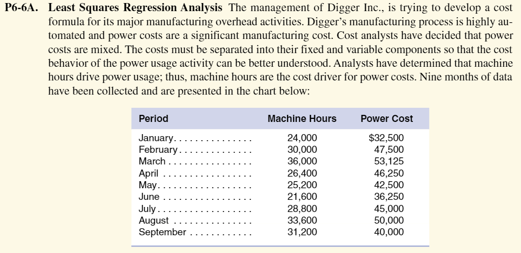 Solved 1. Label the following sheets—Documentation, | Chegg.com