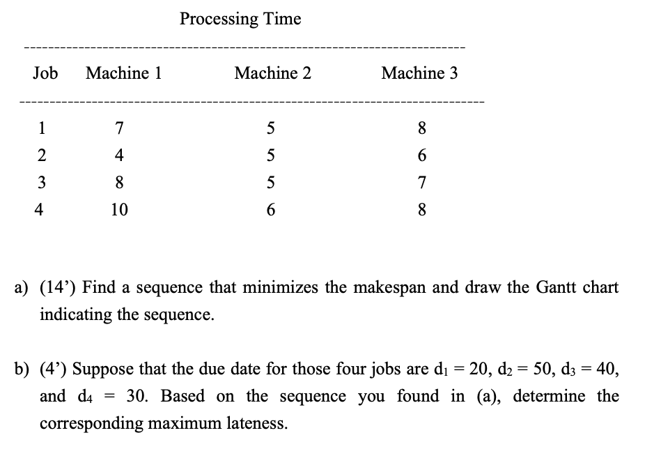 Solved Processing Time Job Machine 1 Machine 2 Machine 3 1 7 | Chegg.com