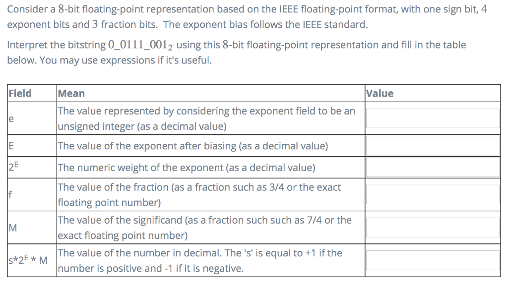 Solved Consider a 8-bit floating-point representation based | Chegg.com