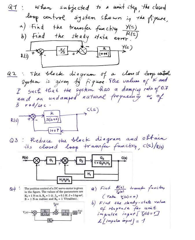 Solved the figure, Q1: when subjected to a unit step, the | Chegg.com