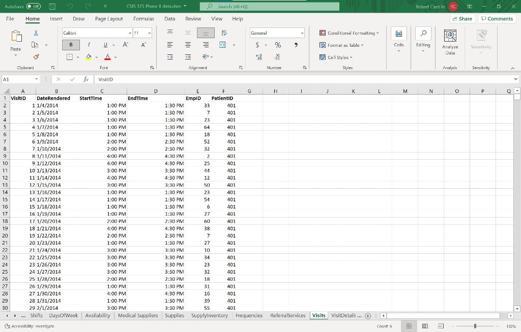 Solved For CSIS 325 Project Phase II there is one issue in | Chegg.com