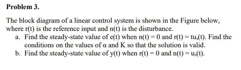 Solved Problem 3. The block diagram of a linear control | Chegg.com