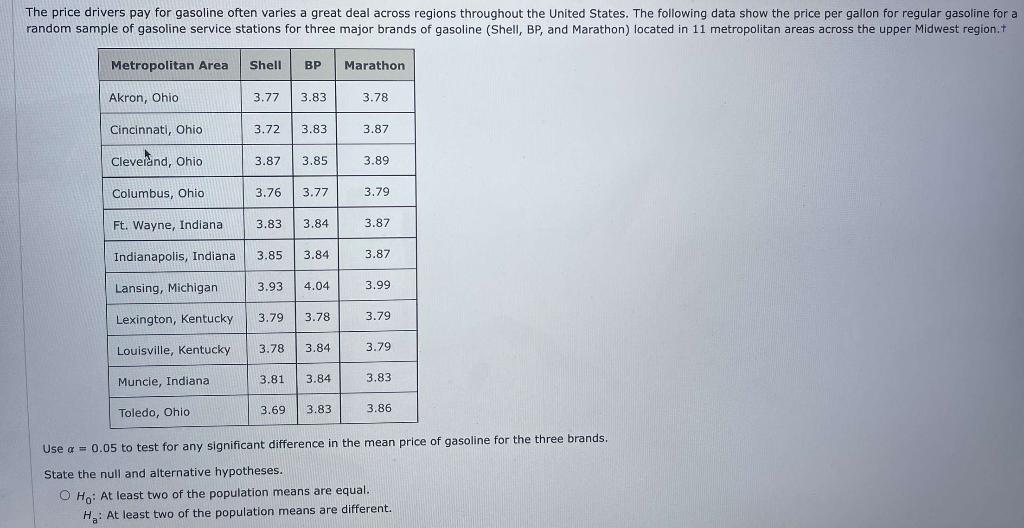Solved The price drivers pay for gasoline often varies a | Chegg.com