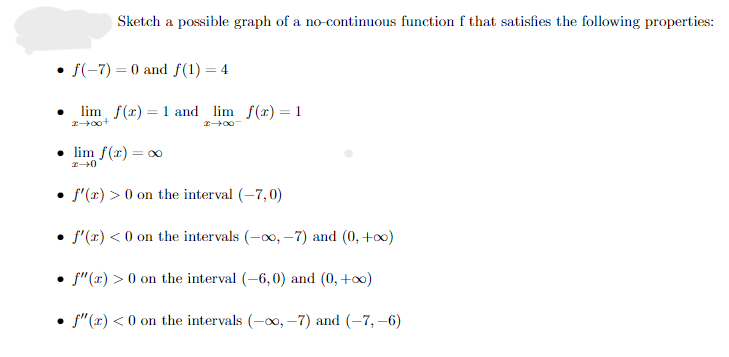Solved Sketch a possible graph of a no-continuous function f | Chegg.com