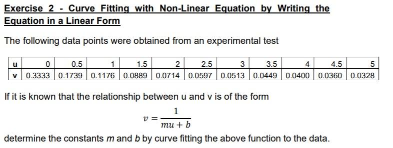 Solved Exercise 2 Curve Fitting with Non-Linear Equation by | Chegg.com