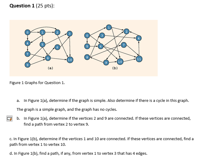 Solved Question 1 (25 pts): Figure 1 Graphs for Question 1. | Chegg.com