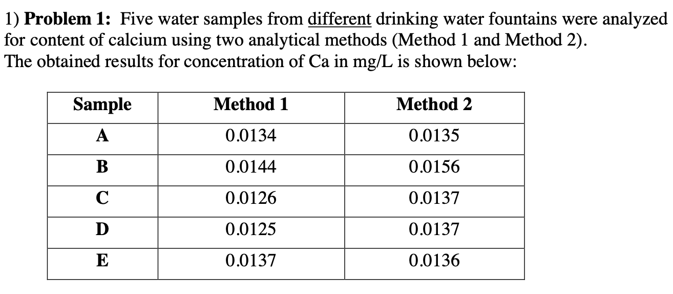 2) Problem 2 (Problem 4-17, textbook 8th Ed.) Solve | Chegg.com