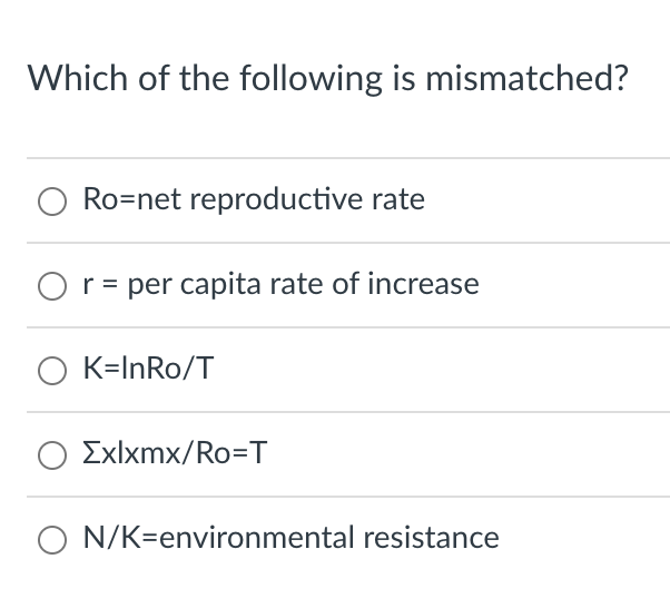 Solved Which of the following is mismatched? Ro=net | Chegg.com