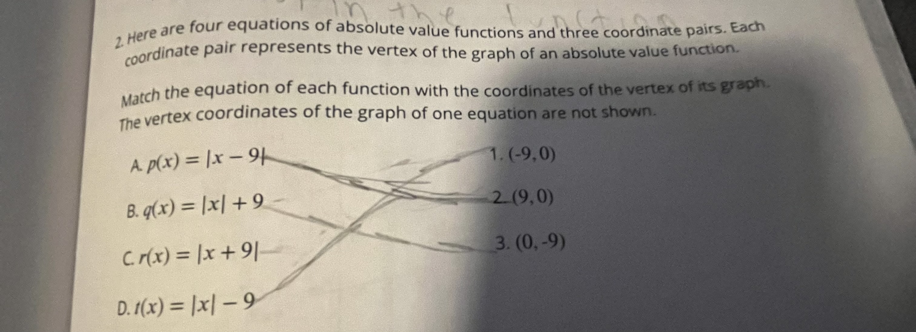 Solved Here are four equations of absolute value functions | Chegg.com