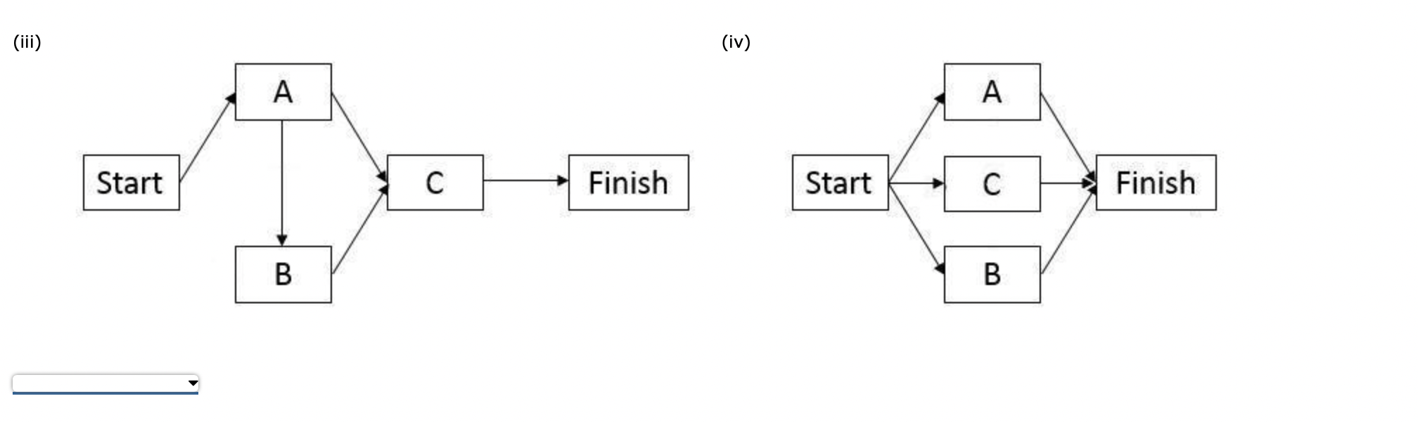 Solved Problem 9-16 (Algorithmic) Management Decision | Chegg.com