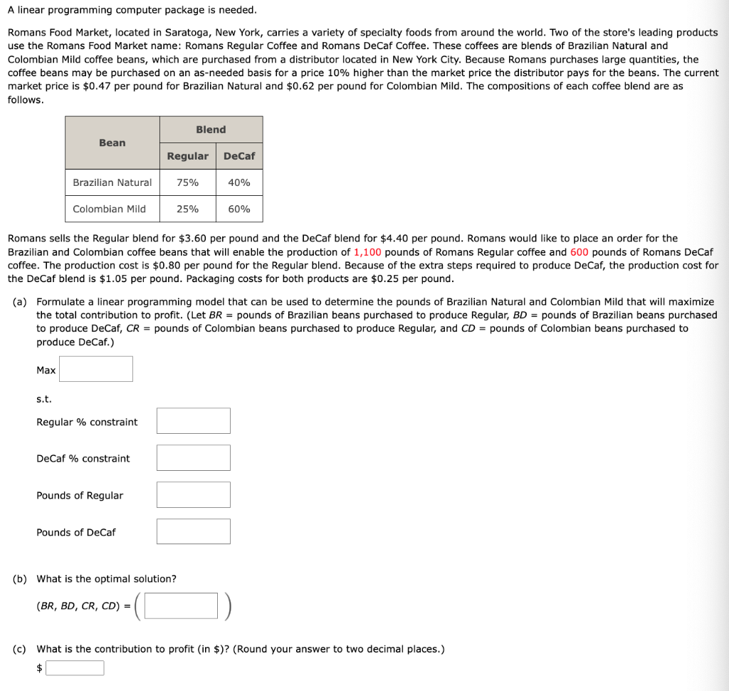 Solved A linear programming computer package is needed. | Chegg.com