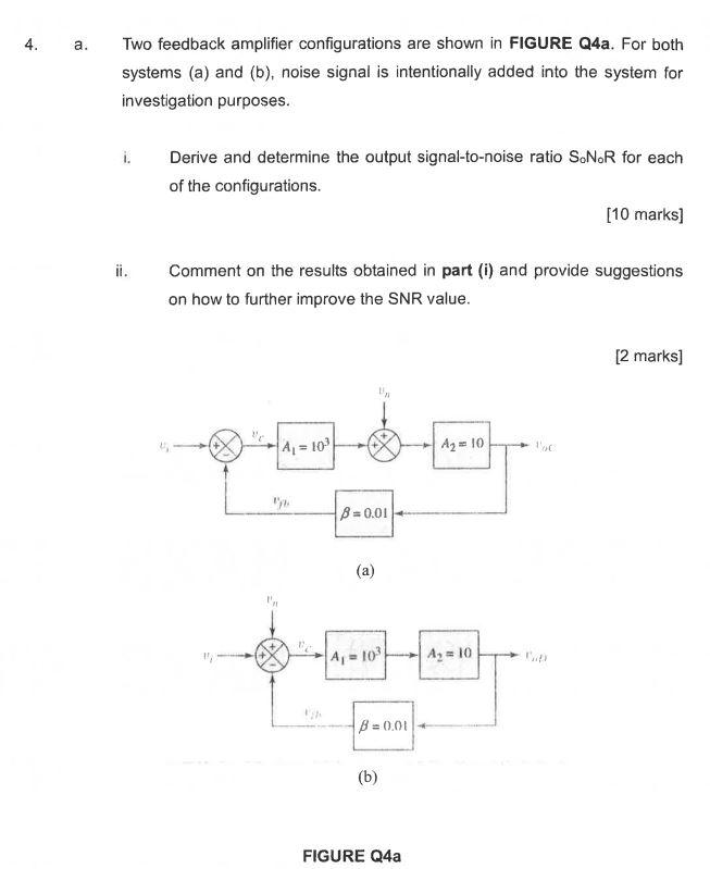 a. Two feedback amplifier configurations are shown in | Chegg.com